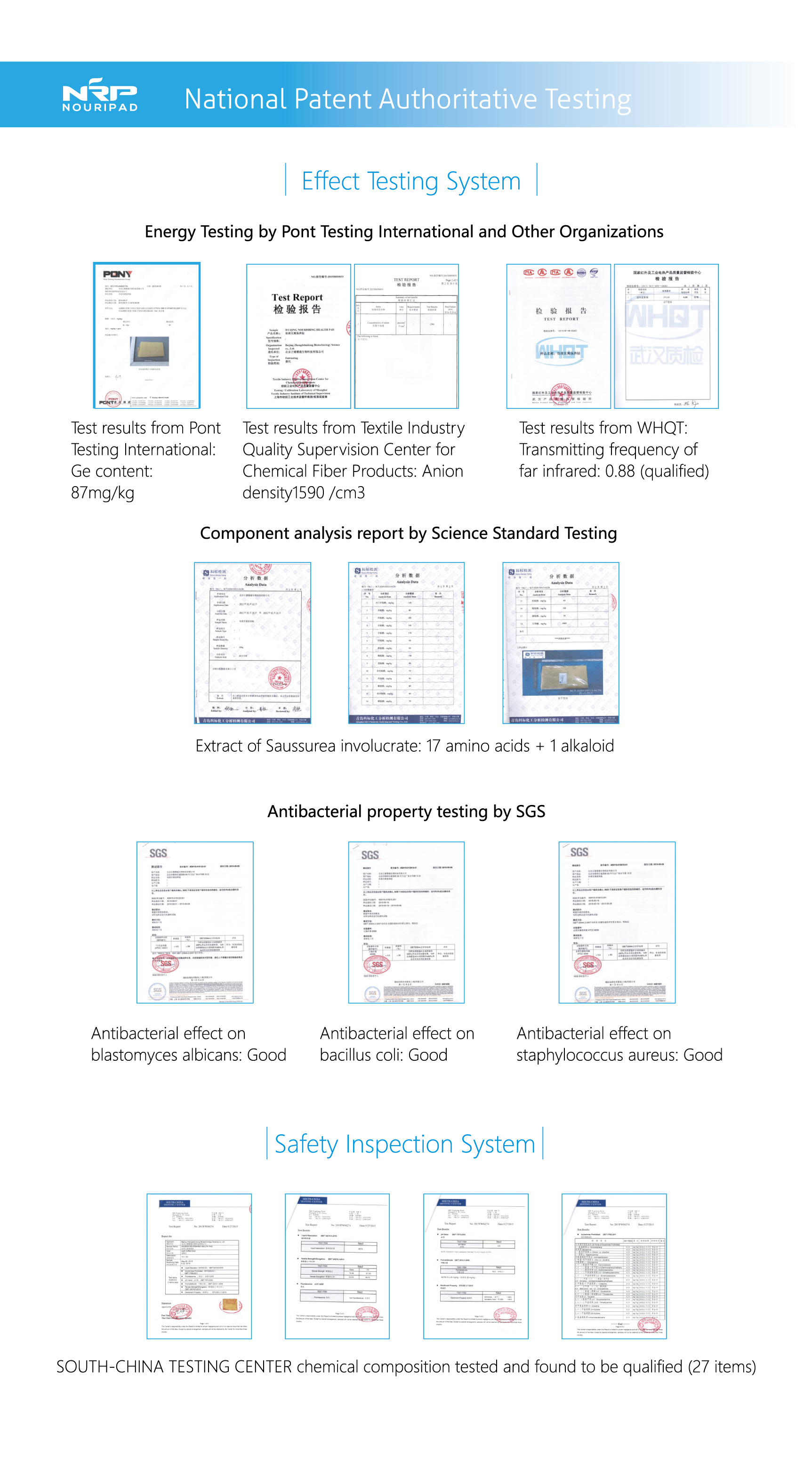 Nouripad Wuqing Nourishing Health Pad & Wuqing Men Health Care Pad