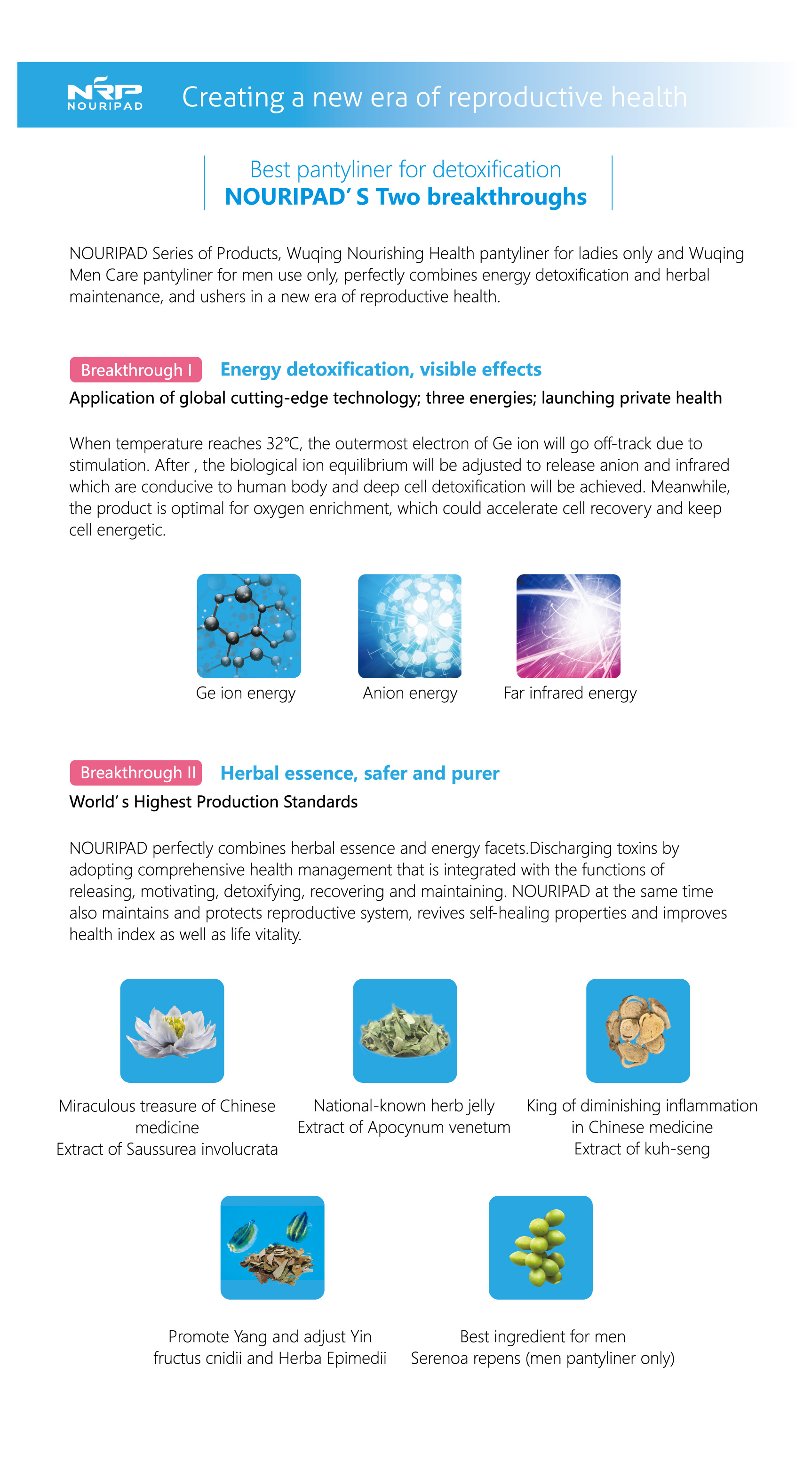 Nouripad Wuqing Nourishing Health Pad & Wuqing Men Health Care Pad